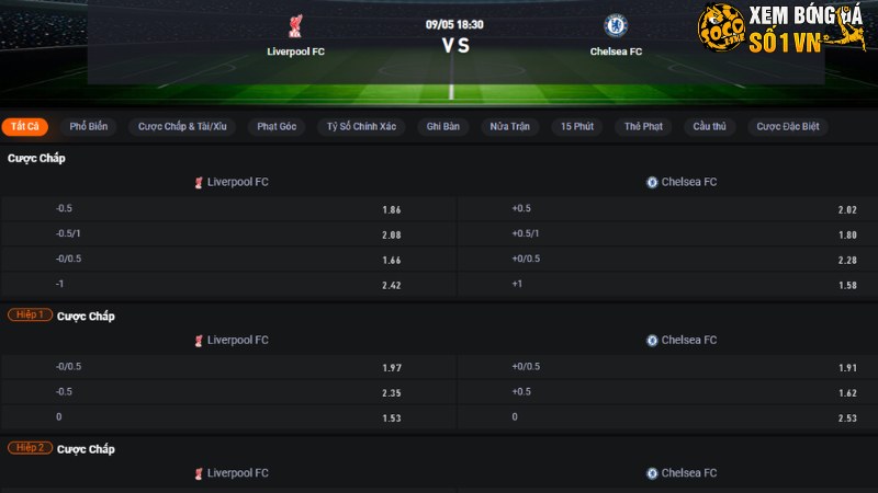 Nhận định Premier League Liverpool vs Chelsea 18h30 ngày 9/5/2026